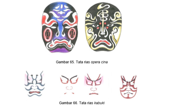 Tata Rias Fantasi - Our Akuntansi