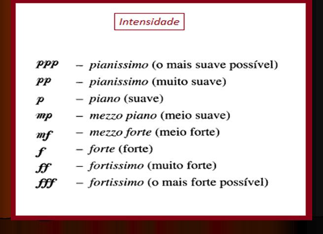 Aprendendo Música.com: 16- Partes e símbolos da partitura.