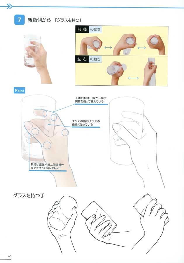 Drawing Manga and Anime >>: Tutorial Draw Hand part 6