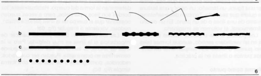 Recursos Expresivos. Cátedra D.G. Rivolta: Fundamentos del diseño ...