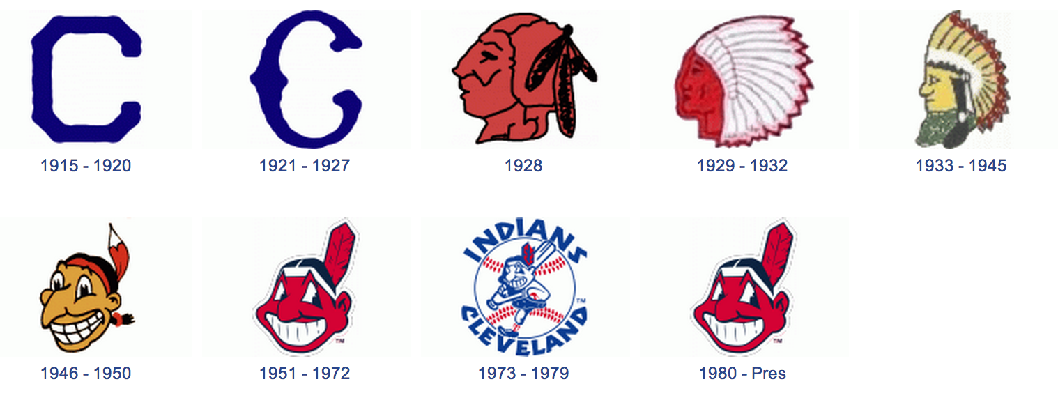 All Things Brantley, All Things Tribe: Save the Chief! Revised