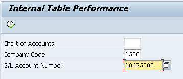 SAP ABAP - Hashed Internal Table (Table's Key Access) With Example.