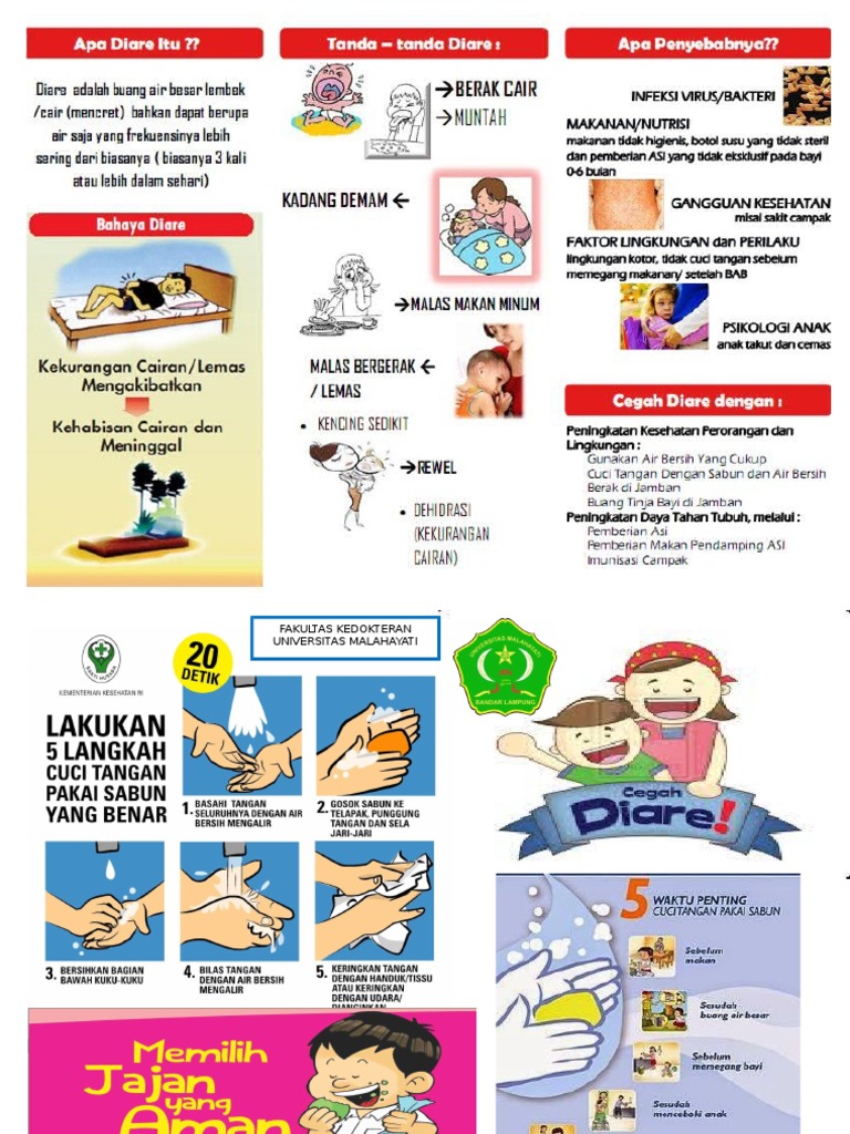 leaflet diare - wood scribd indo