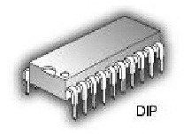 Arquitectura de Computadores : MEMORIA RAM