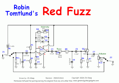 StompBoXed - The Guitar Pedal Builders Repository: Red Fuzz