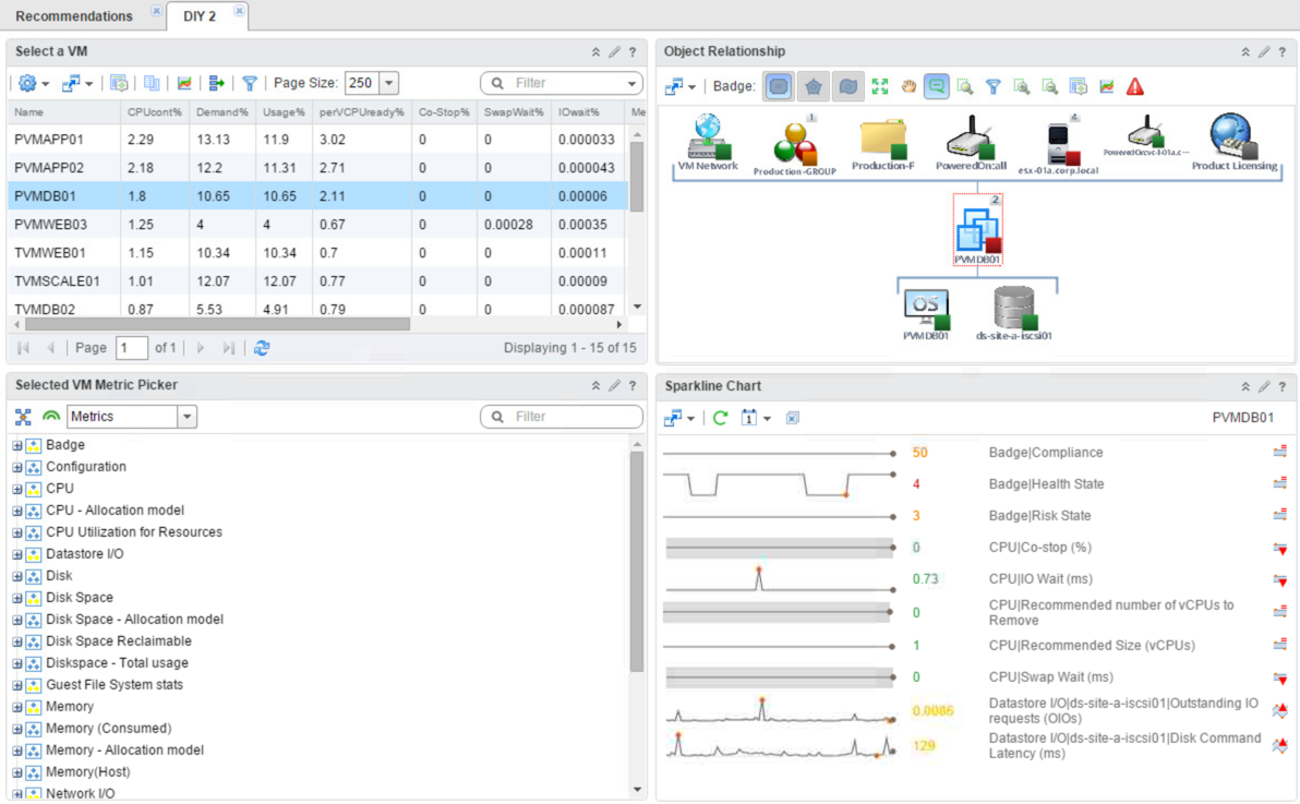 VMware vROps - Custom Dashboard Design Part 2