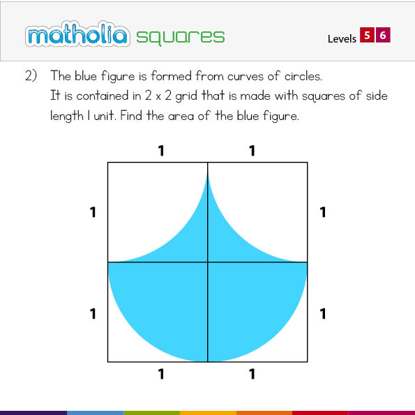 Matholia - The World-class Mathematics Online Portal: Matholia Squares ...