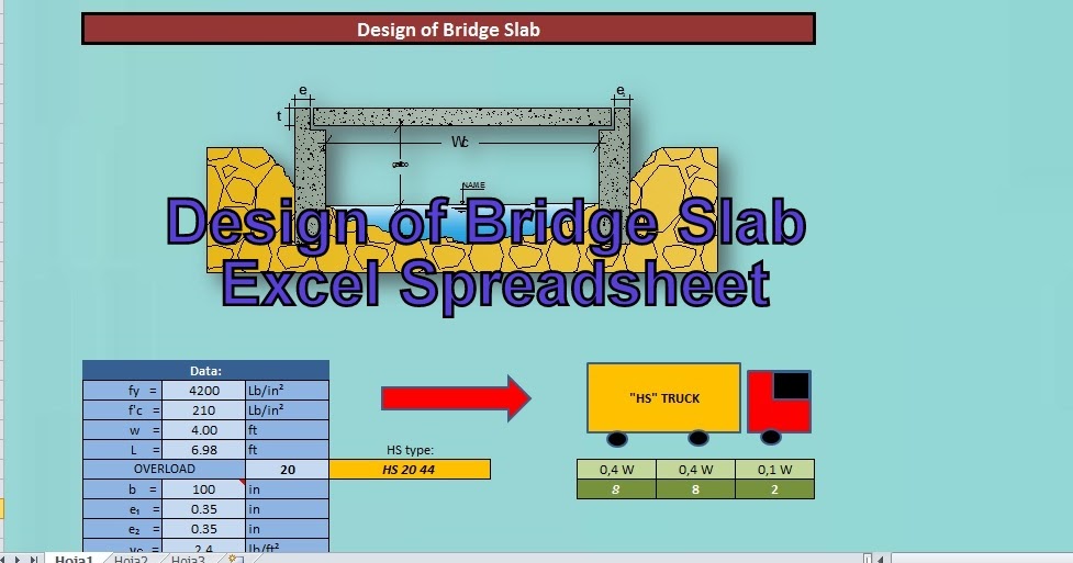 Engineering-xls: Design of Bridge Slab Excel Spreadsheet