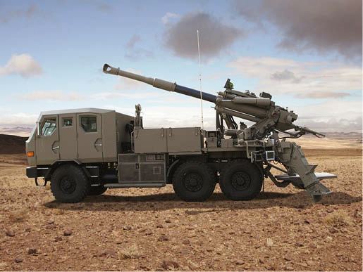 DEFENSE STUDIES: Army Eyes Hi-tech Mounted Artillery