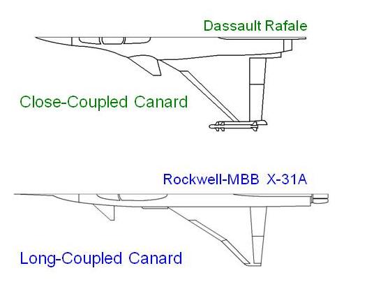 Lavi: Israel's Controversial Fighter Jet | DefenceHub | Global Military ...