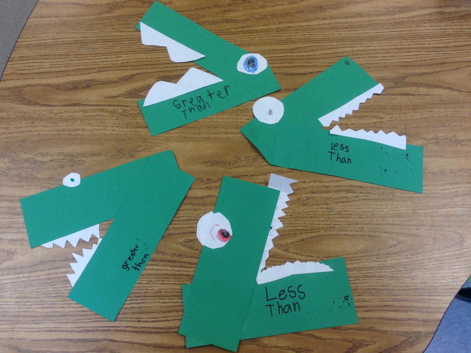 Greater Than/Less Than Crocodile! | A Sunny Day in First Grade