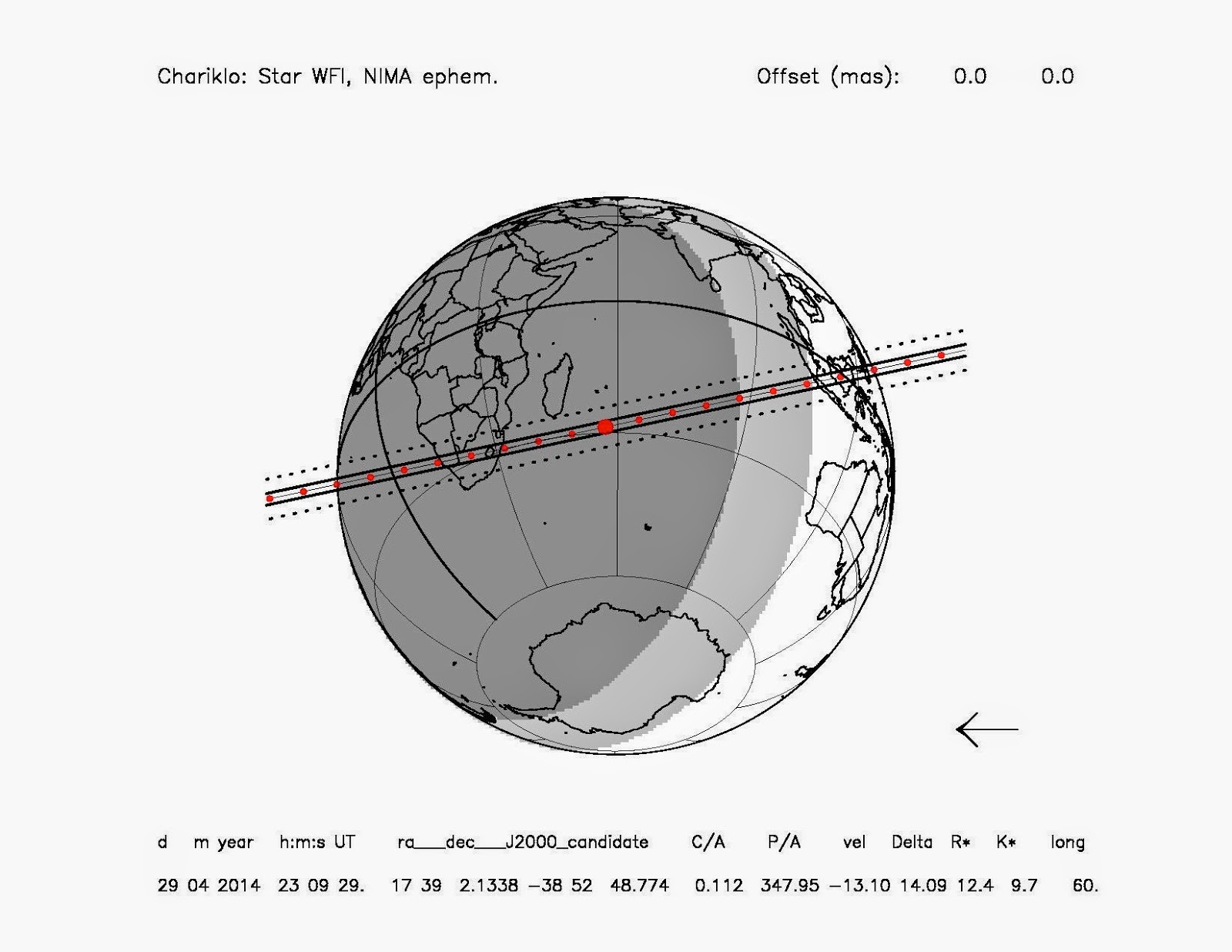 Astroblog: South African Astronomers! A Chance to Catch the Ringed ...