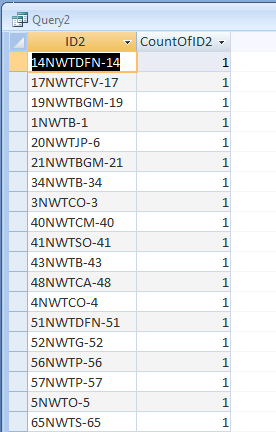 Running Sum in MS-Access Query ~ LEARN MS-ACCESS TIPS AND TRICKS