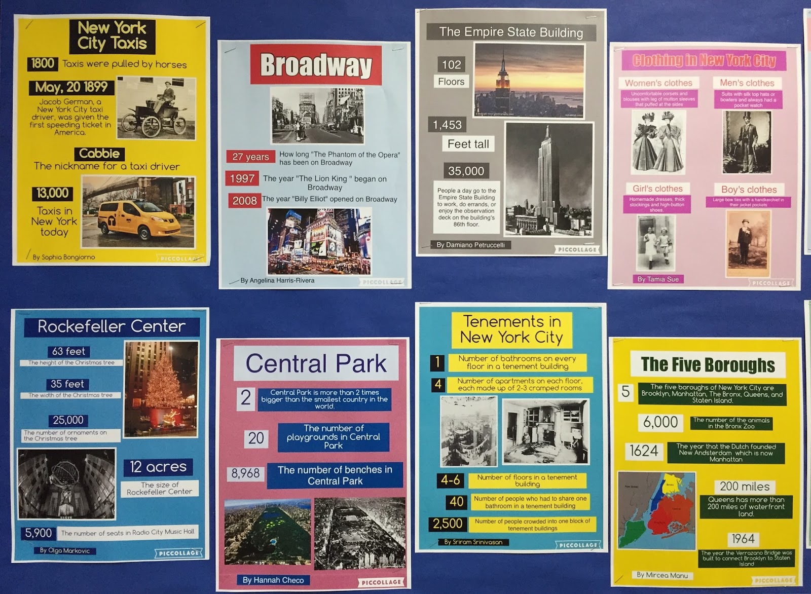 Infographic Design Provides Students In Grades 2 – 4 Context For Content