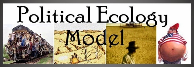 Thoughts to Promote Positive Action...: Political Ecology Model Thoughts to Promote Positive Action...: Political Ecology Model