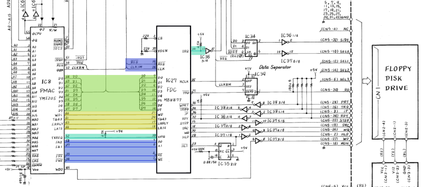 Emulation of Fujitsu MB8877 Floppy Disk Controler with Arduino
