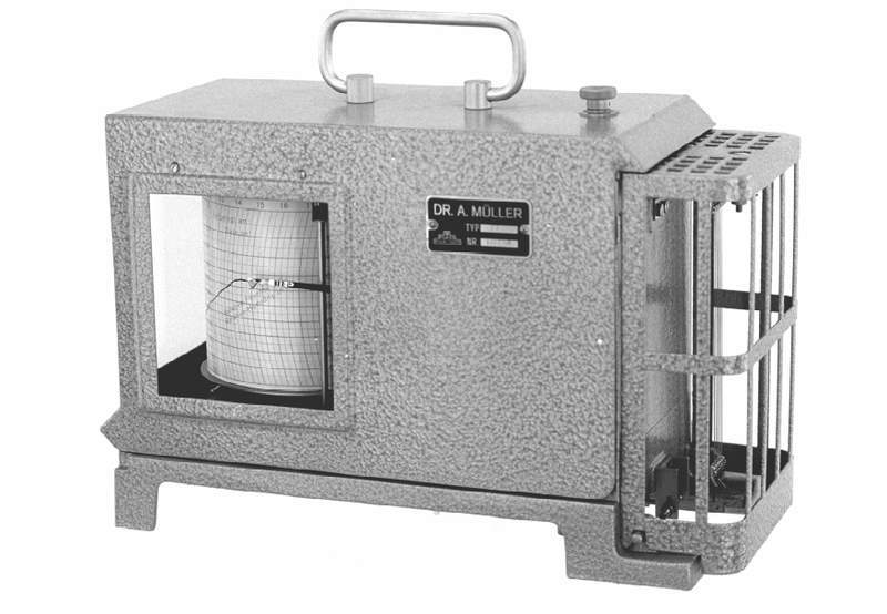 Geografia "Xou": Climatologia