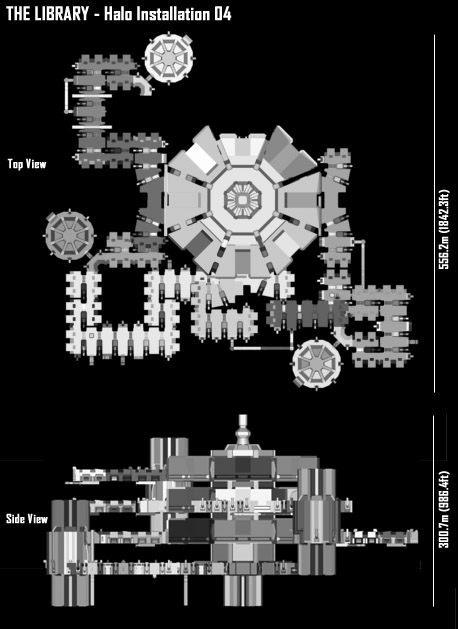 Bird's-eye view of Halo mission from Combat Evolved : r/halo