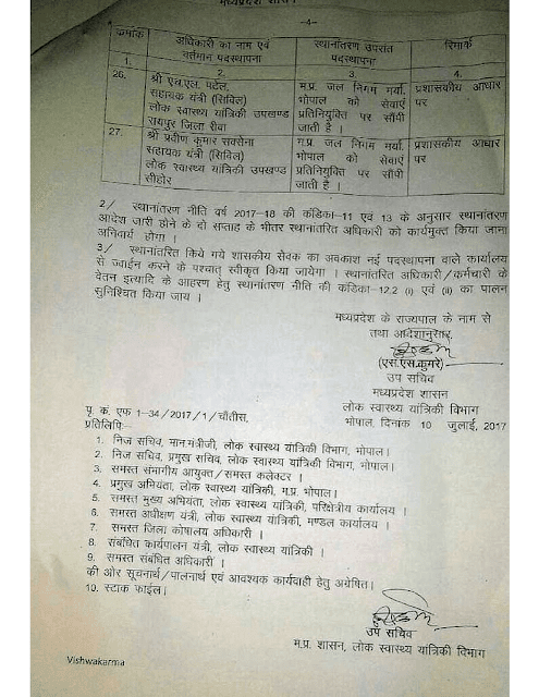 पीएचई की दूसरी एवं तीसरी तबादला सूची | MP PHE TRANSFER LIST 2nd, 3rd 2017