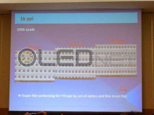 AP Systems宣稱開發出1170 ppi的金屬精細遮罩 - OLED 資訊站