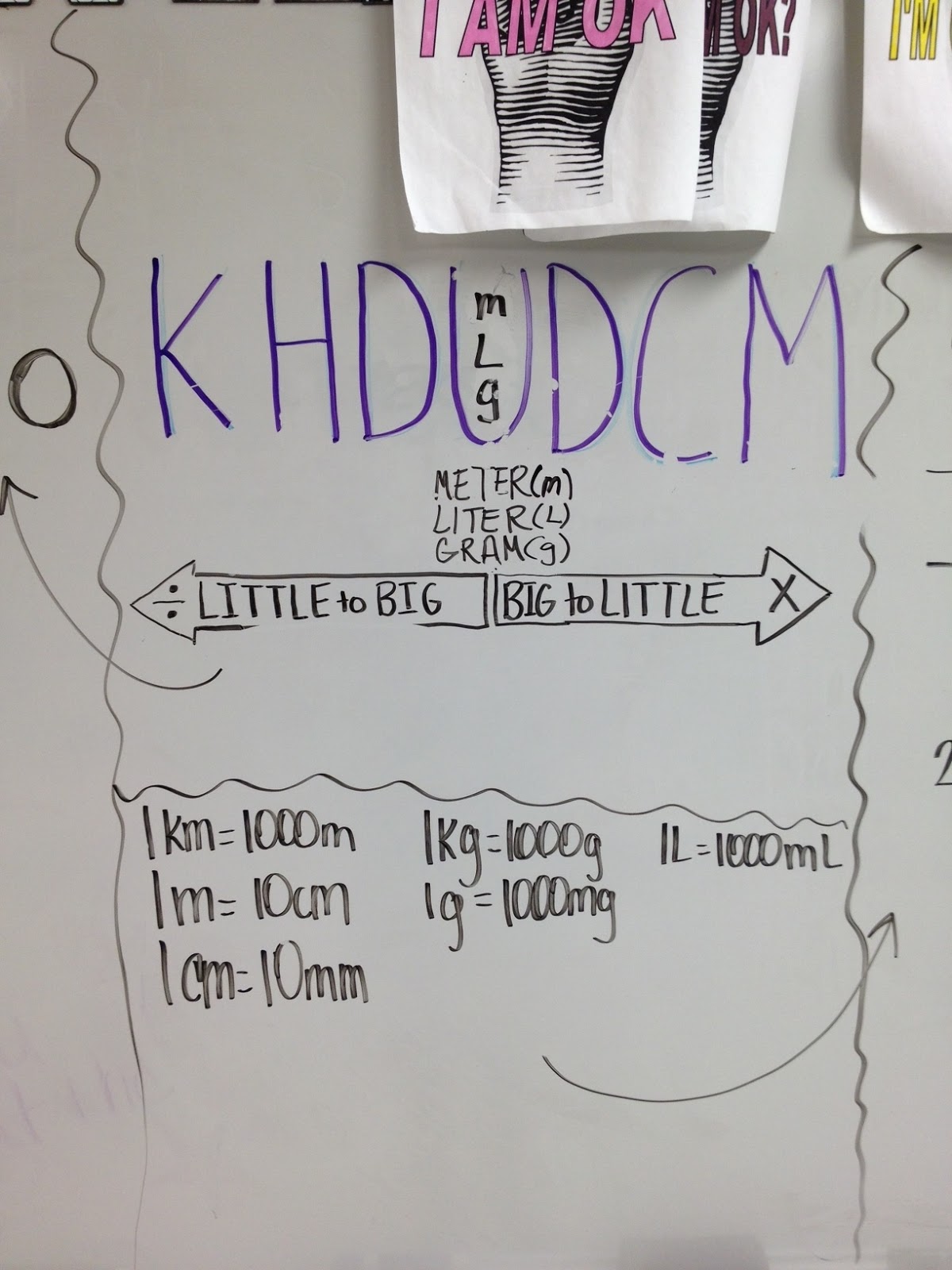 Mrs. White's 6th Grade Math Blog: January 2012