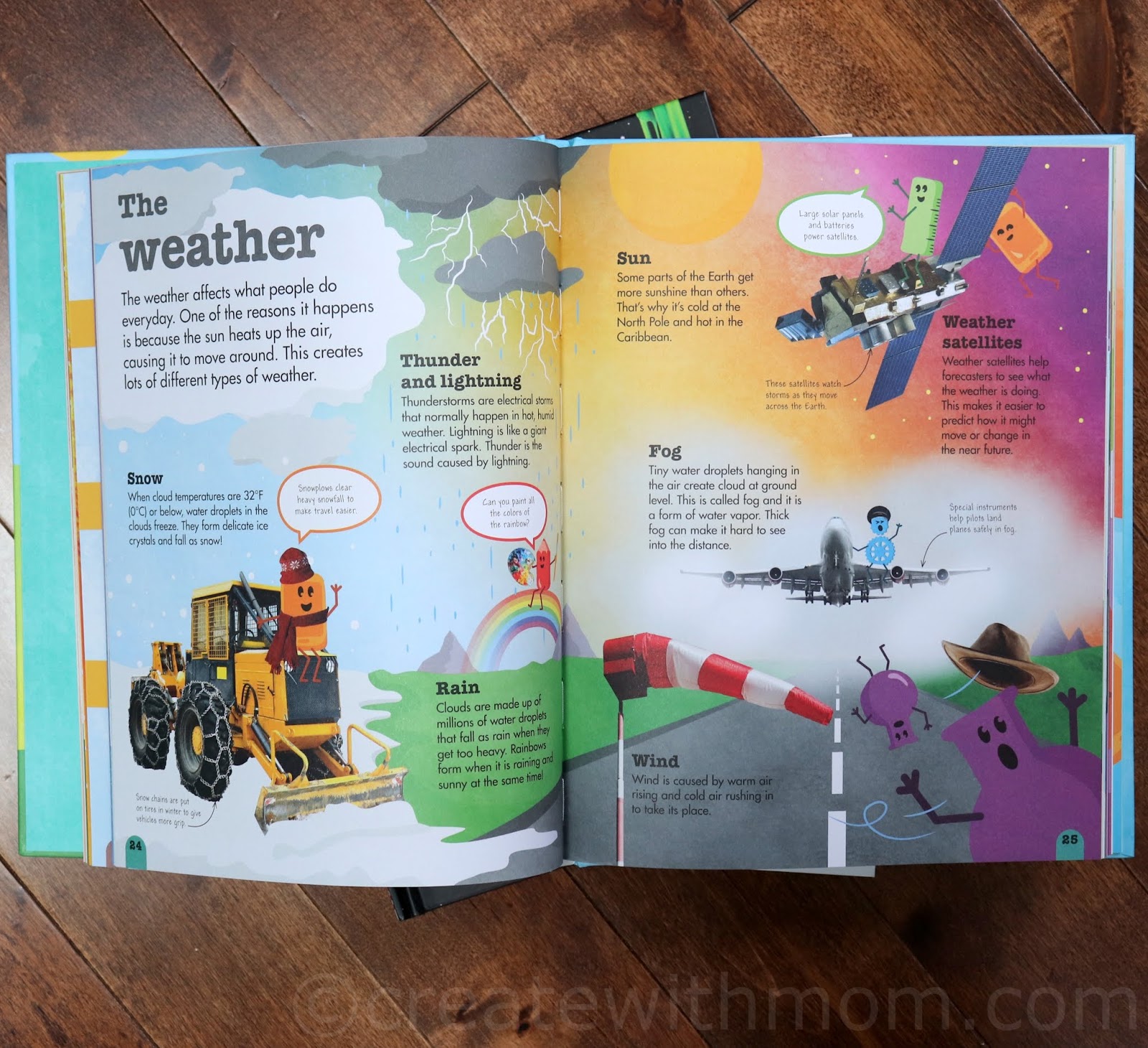 Create With Mom: Learning by reading and doing activities on these ...