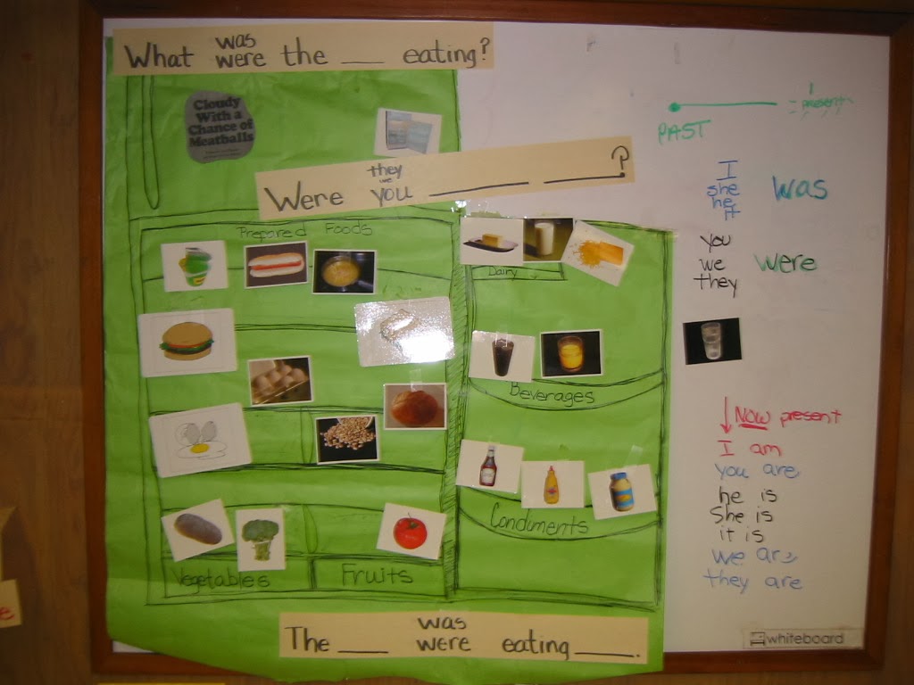 Was and Were - Fun to Teach