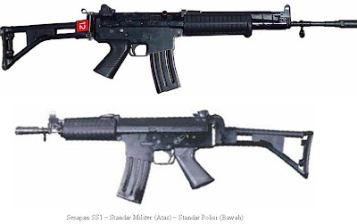 Inspirasi Pelita Hati: MENGENAL SENJATA API