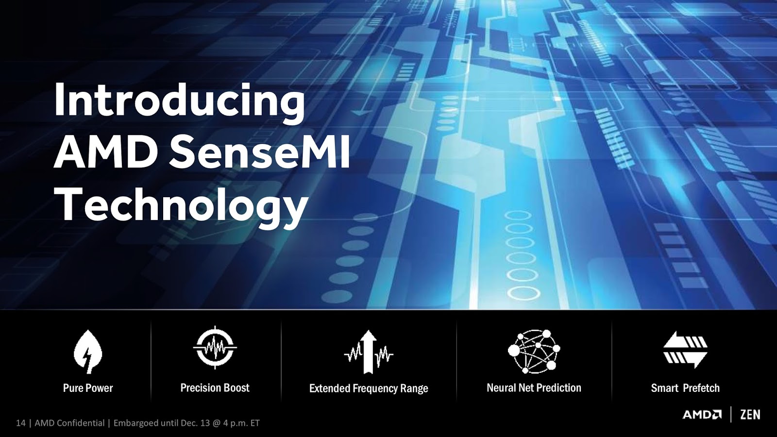 Technical Whispers !: 2016