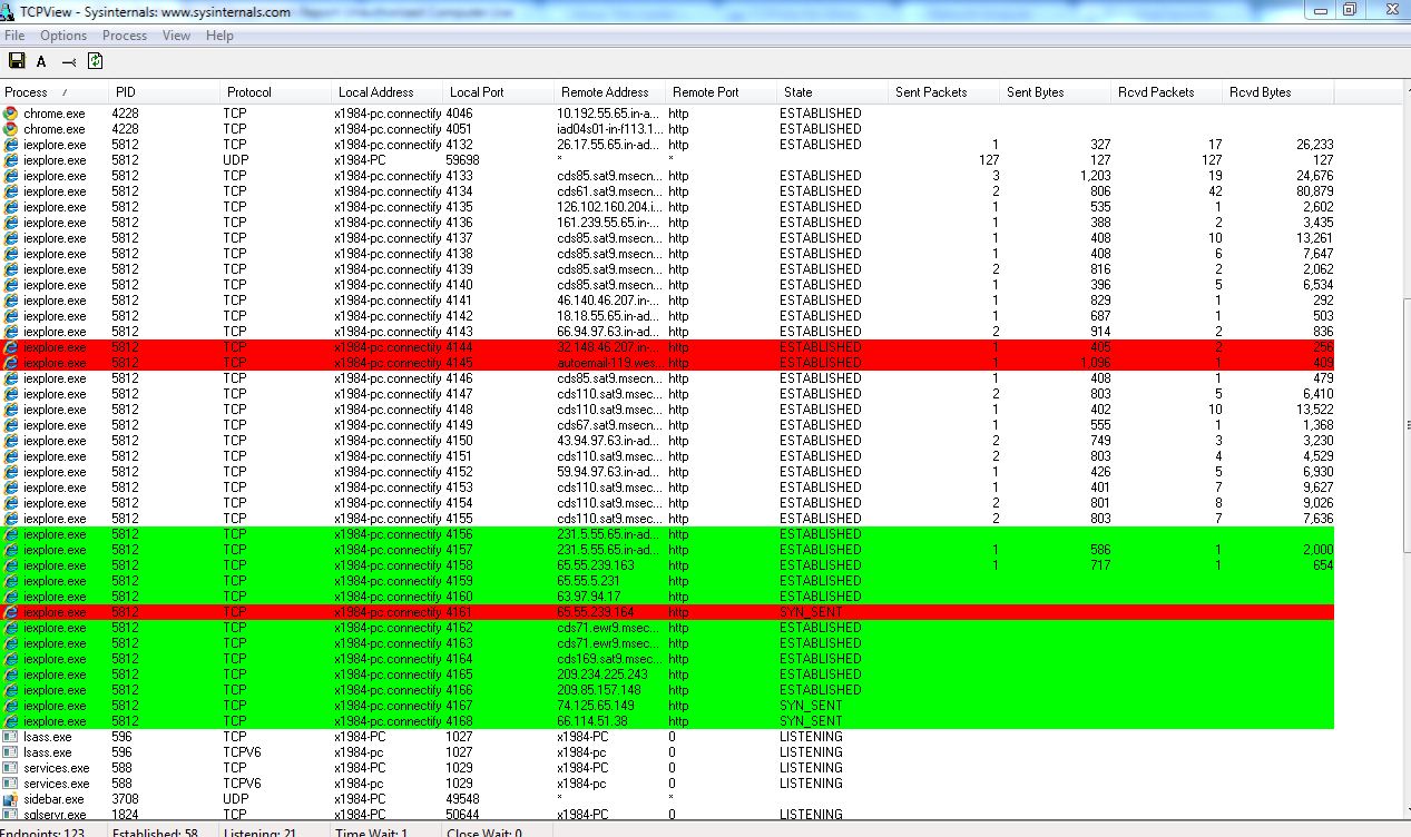 Black of Hat: TCPView