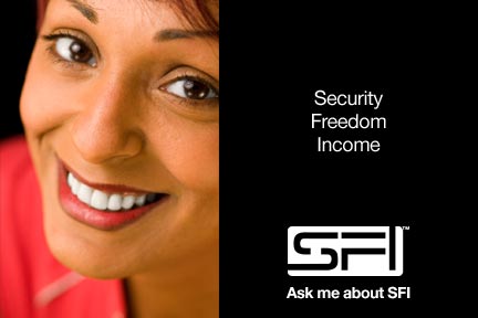 Strong Future International-SFI Real Freedom : Pain- Natural and Risk ...