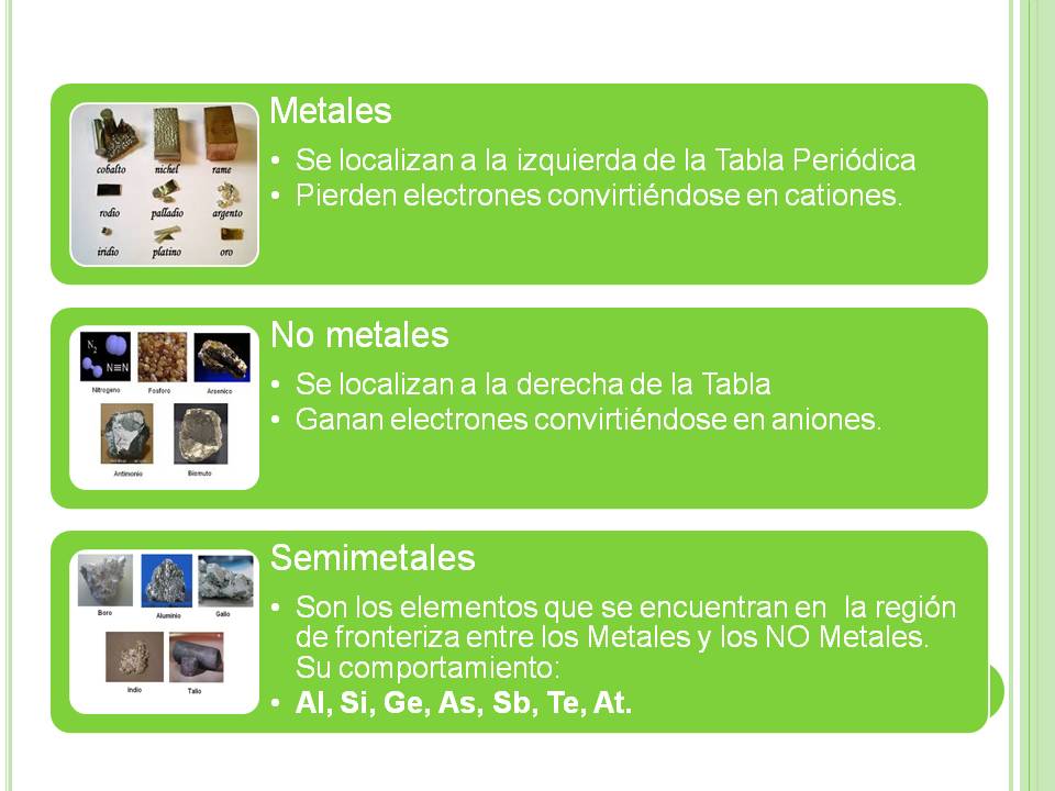 ESTRUCTURA DE LOS MATERIALES