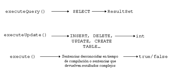 LABORATORIO DE PROGRAMACIÓN II