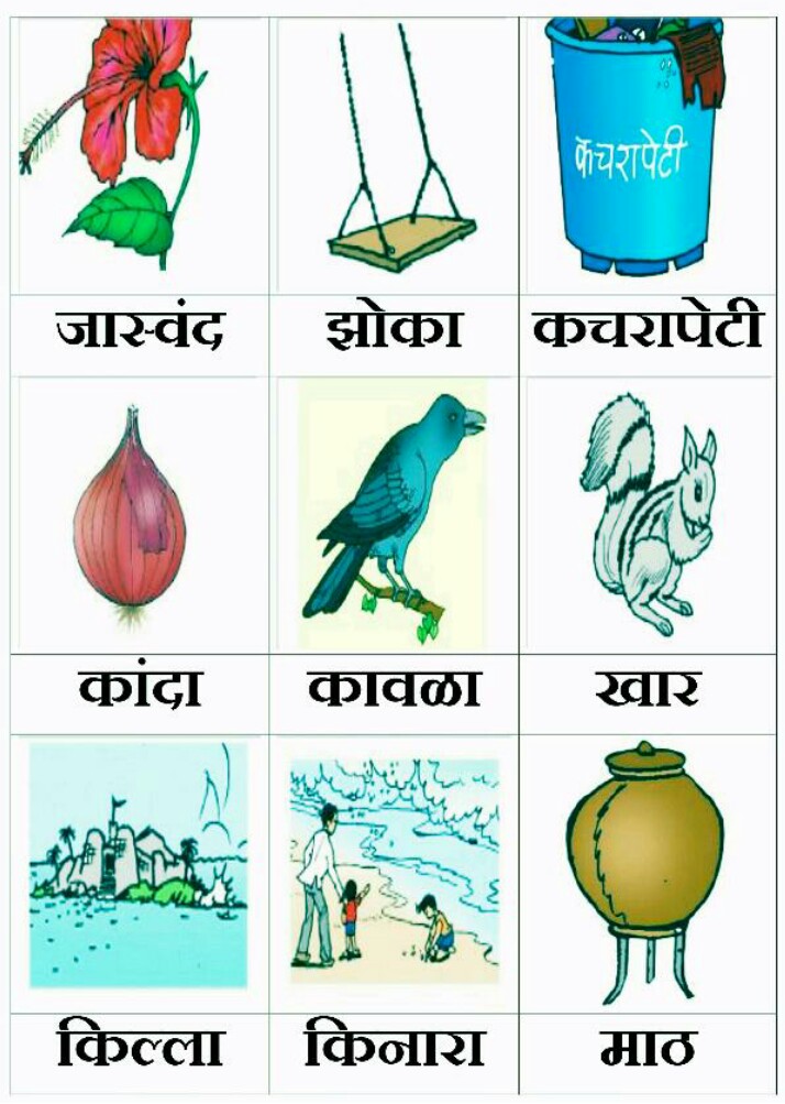 उच्च व तंत्र शिक्षण विभाग: Marathi Charts