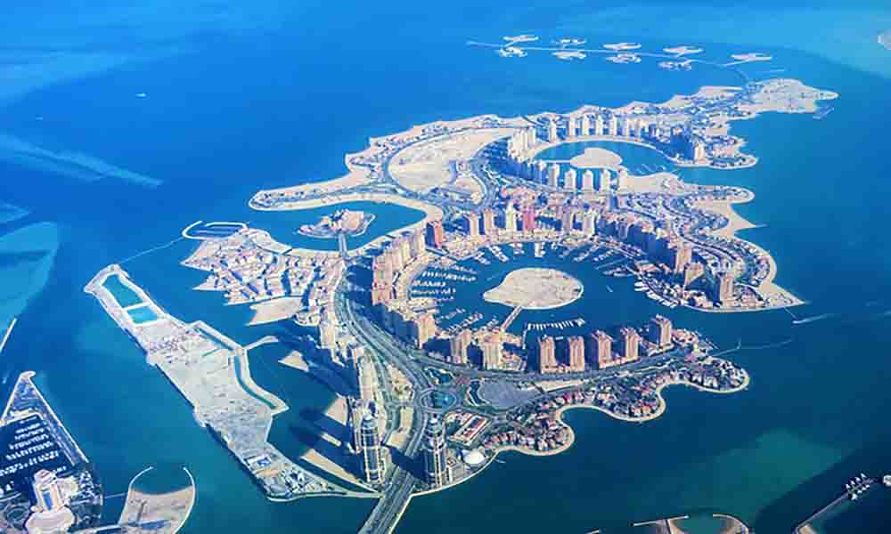 Top 10 richest countries of the world