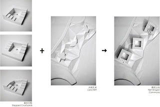 OPEN Architecture – a f a s i a