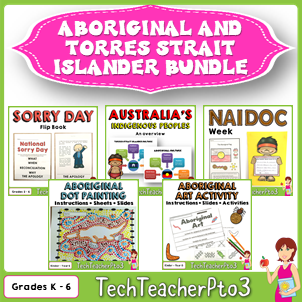 NAIDOC Week classroom ideas | Foundation into First