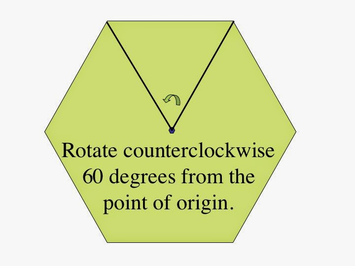 Mathematics for Elementary Teachers: Line, Rotational, and Point Symmetry