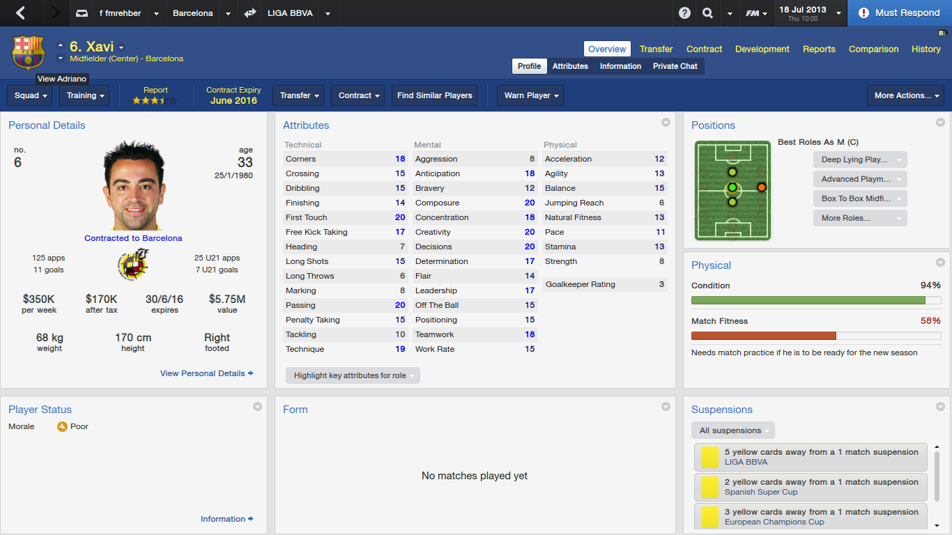 fmrehber: FM 2014 F.C. BARCELONA TEAM SQUAD