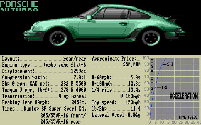 Atari ST games website: Test Drive