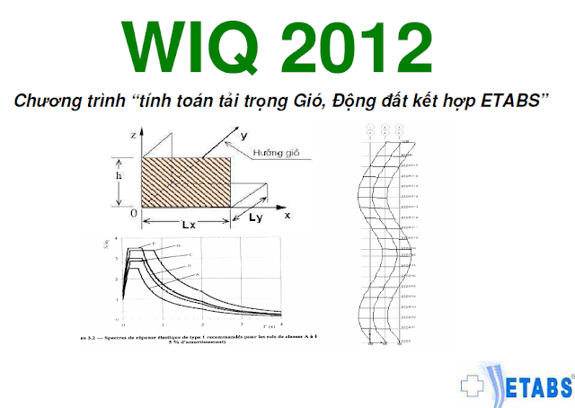 Construction 4-Life: WIQ 2012 - tính toán tải trọng Gió, Động đất