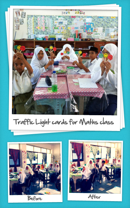 Sekolah Rendah Pehin Dato Jamil: SBAfL Professional Development Program