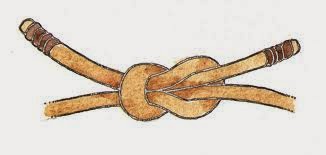 Macam-macam dan Cara membuat Tali Simpul