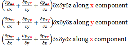 MATH SITE: Relation between Cartesian (or rectangular) components of stress