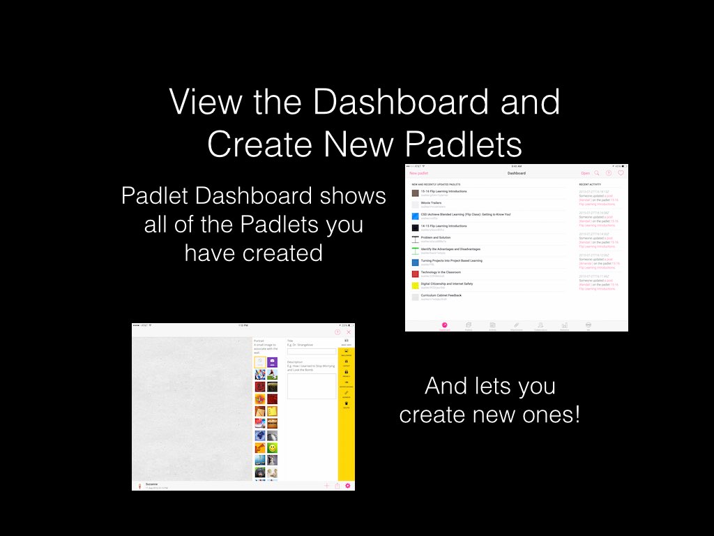New Padlet iPad App