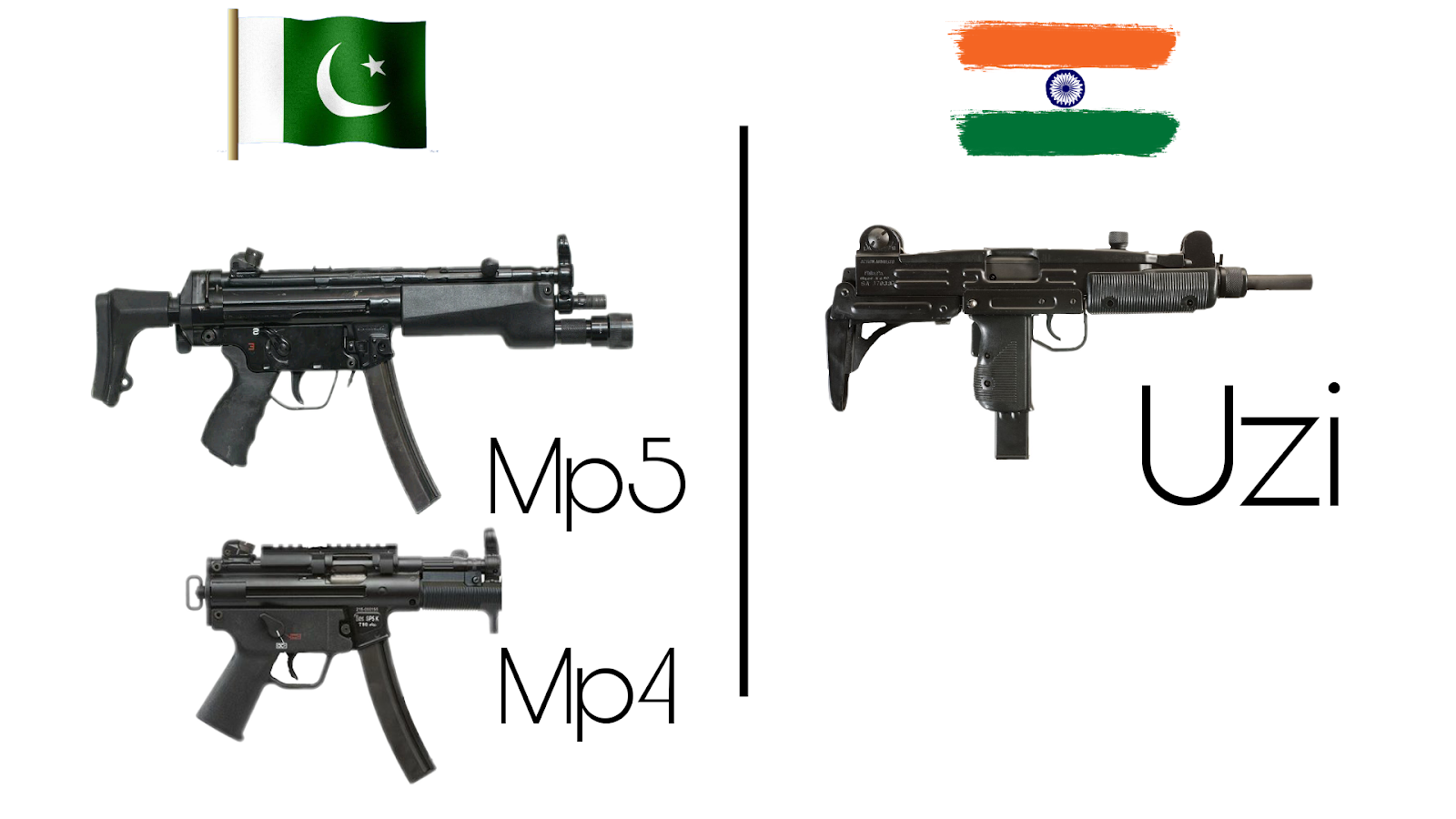 Pak GUNS - THE KEY TO KNOWLEGE