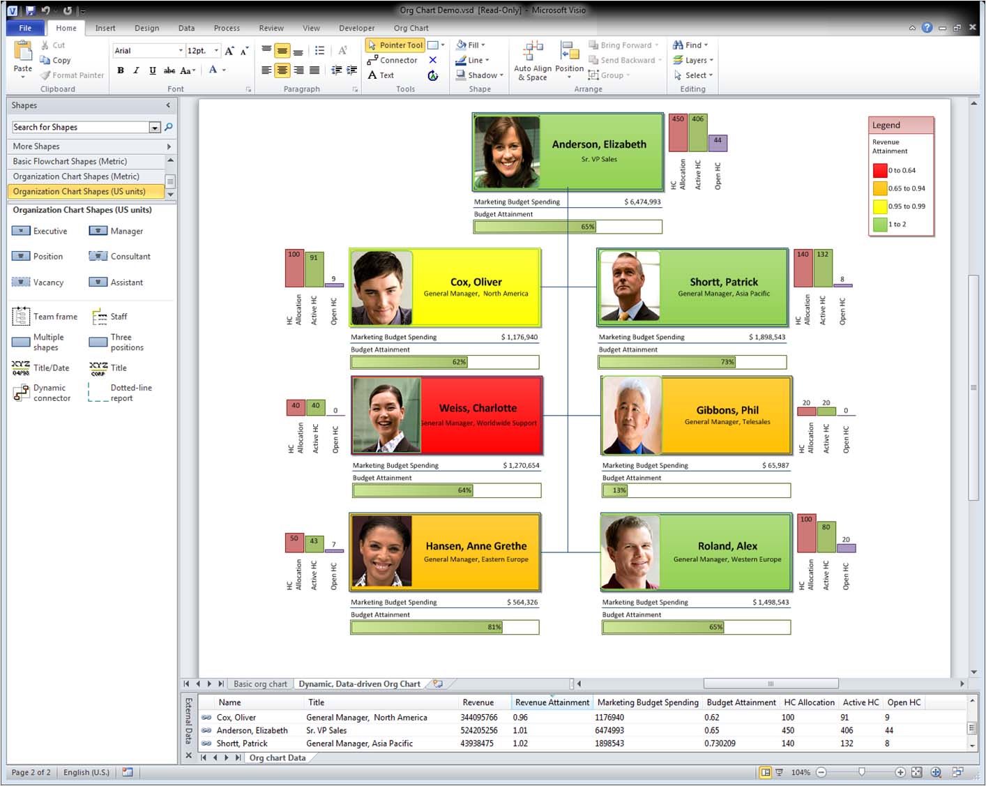 Software Ejecutivo: Microsoft Visio