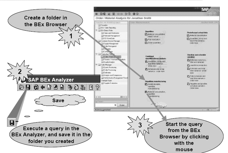 SAP Business Information Warehouse Explorer - SAP ABAP