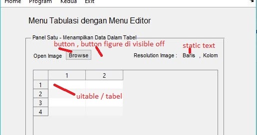 Menampilkan Data Piksel Citra dalam Tabel MATLAB - KETUTRARE
