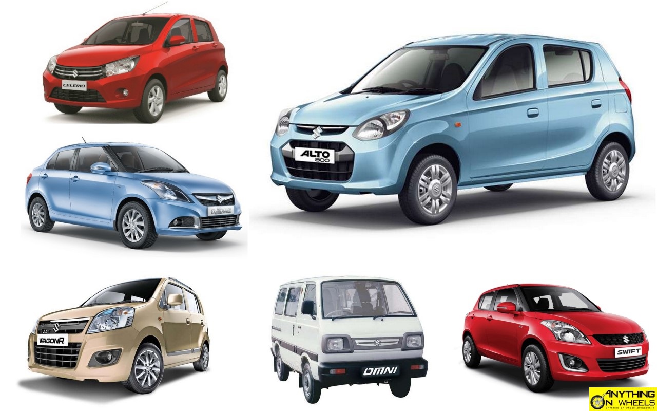 ANYTHING ON WHEELS: 2015's Best-Selling Cars & Utility Vehicles - India